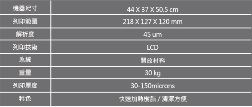 SOL PLUS - 品印三維